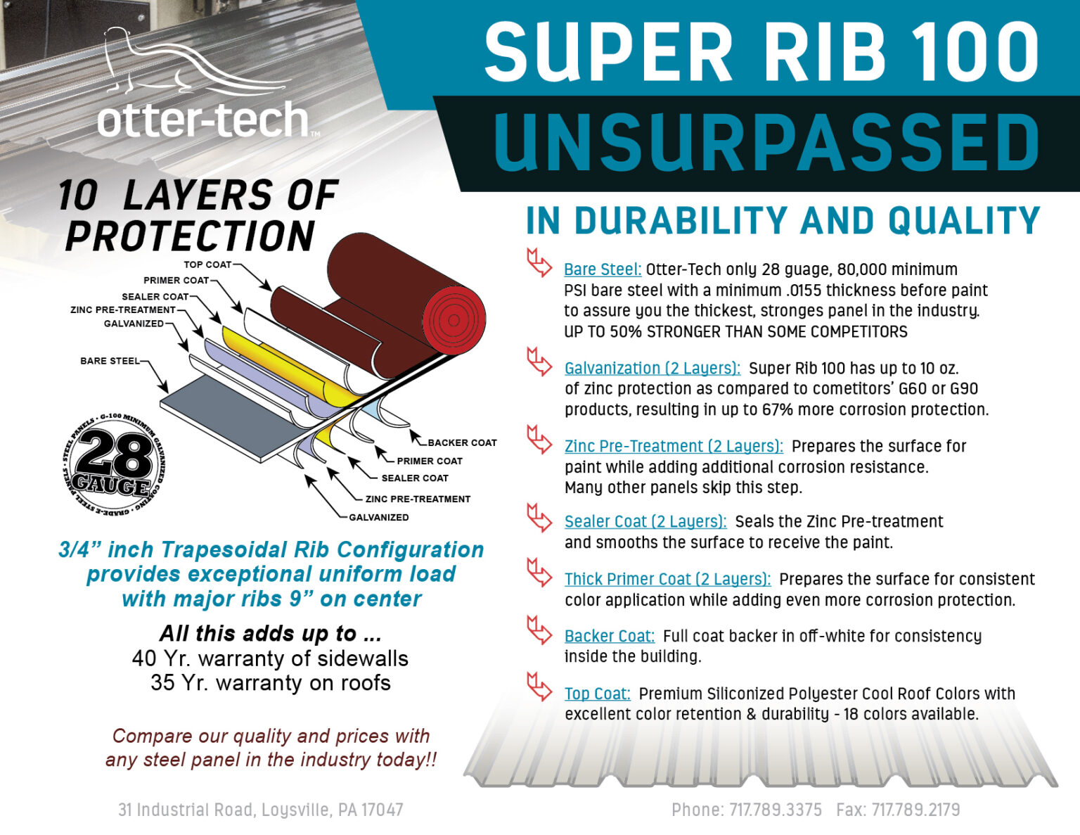 Metal Roofing Profiles by Otter-Tech: Get a Free Estimate